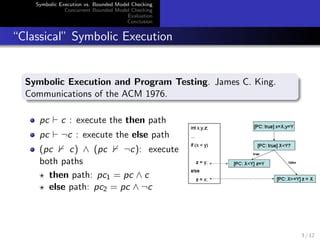 Concurrent Bounded Model Checking Ppt