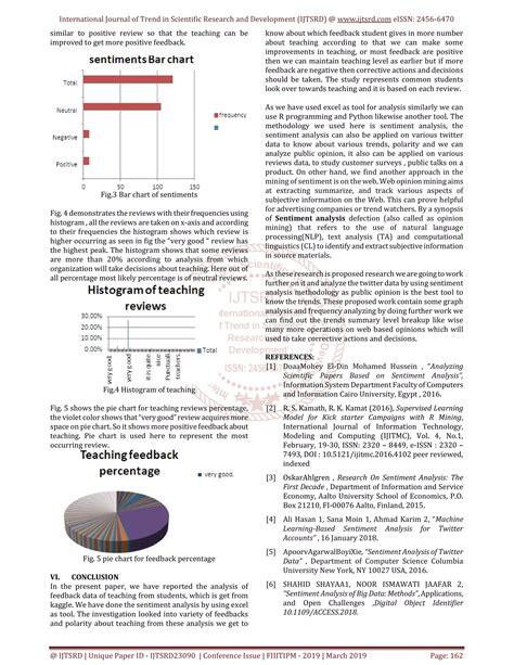 Sentiment Analysis Of Feedback Data Pdf Publishing Industry Industries