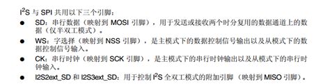 数字麦克风pdm信号采集与stm32 i2s接口应用 stm32 pdm csdn博客