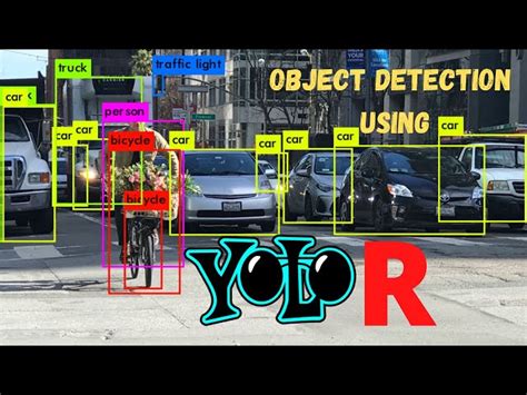 YOLO Object Detection Algorithm Buff ML 60 OFF