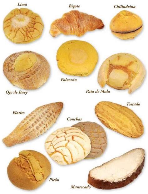 Authentic Mexican Sweet Breads Pan Dulce Pan Dulce Mexicano Recetas
