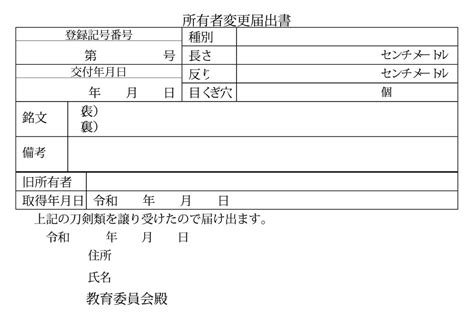 銃砲刀剣類登録証の変更届先｜刀剣・日本刀販売の【黒金の舎】