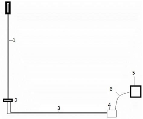 Cable Partial Discharge Test Equipment Based On Optical Electric Field Sensor Voltage Phase
