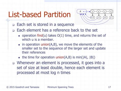 Algorithm Design And Analysis For Cs Std Ppt