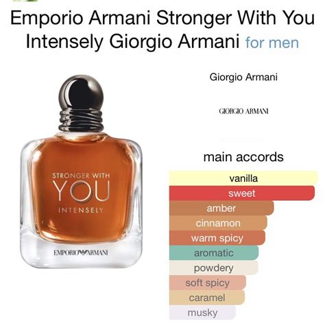 Pin By Bosun2homas On Fashion In 2024 The Perfume Shop Perfume