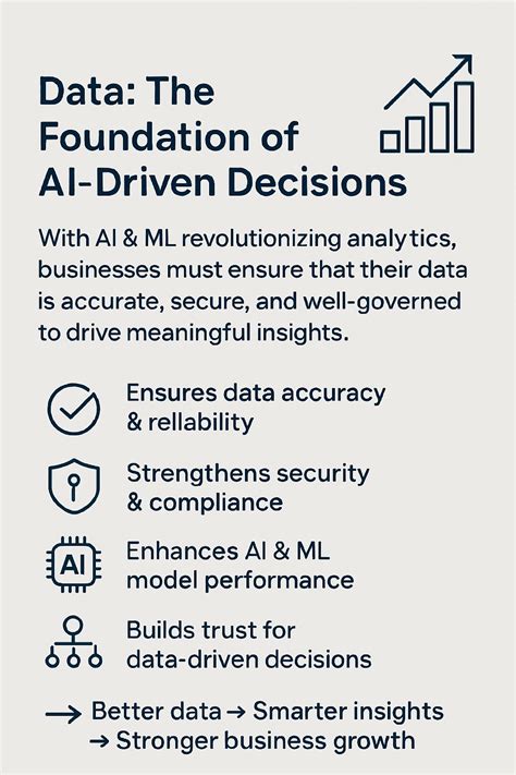 Data Ai Machinelearning Dataanalytics Datascience Datagovernance
