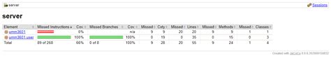 Github Floogulinc3601 Lab2client Server The Starter Code For Csci