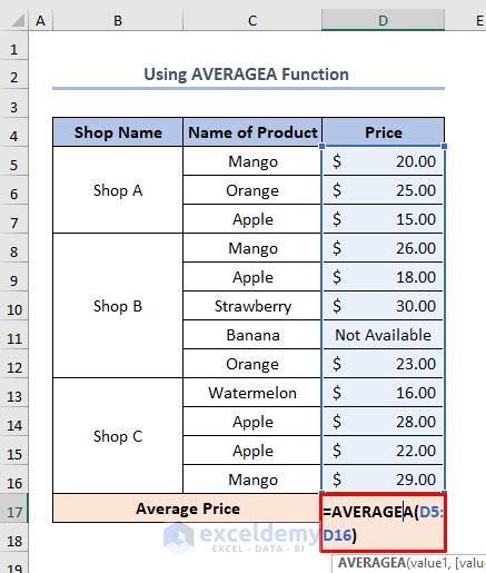 Average Cost Formula