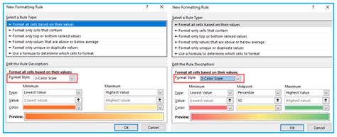 How To Use Color Scales In Excel