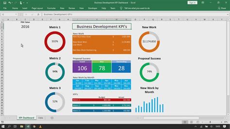 Hafifi Hidayat On Linkedin Excel Reporting Dashboards
