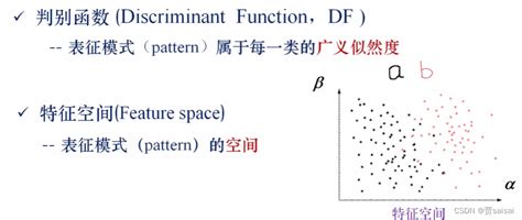 图像识别与处理学习笔记（四）贝叶斯决策和概率密度估计核概率密度估计与贝叶斯决策 Csdn博客