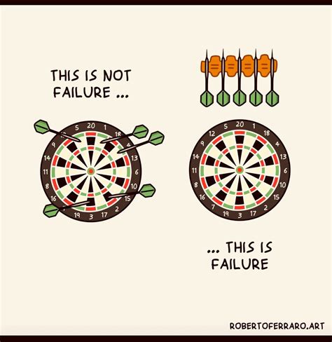 Marcus Nanfito Posted On Linkedin