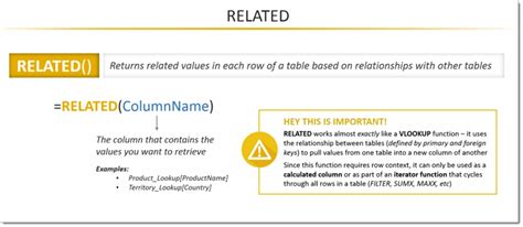 solved create a column based on a lookup in another table microsoft fabric community