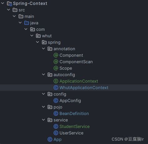 【springboot底层原理】springboot底层原理实践（一）——手撕springboot容器（幼儿园版） Csdn博客