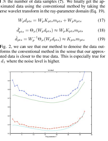 Normalized misfit d ˆ d function of the rayparameter lines Download Scientific