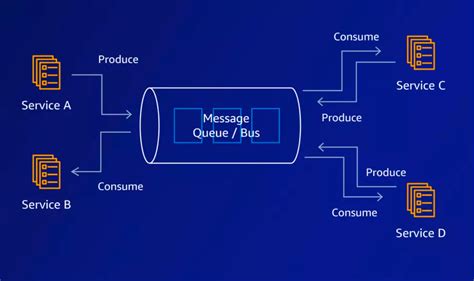 Aws Summit 2023 Seoul 을 다녀와서 Yomni의 Y Log Aws Summit 2023 Seoul 을 다녀와서 Yomni의 Y Log