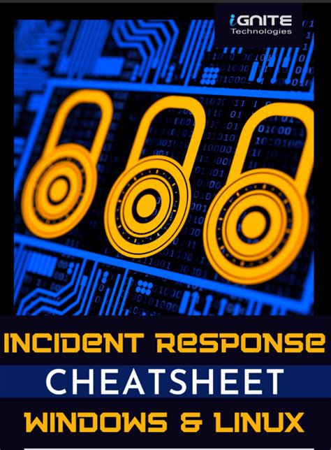 Incident Response Cheat Sheet Cybersecurity Awareness Month