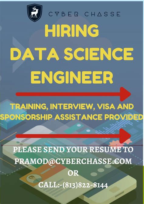 pramod prathap on linkedin java javadeveloper job jobpostings