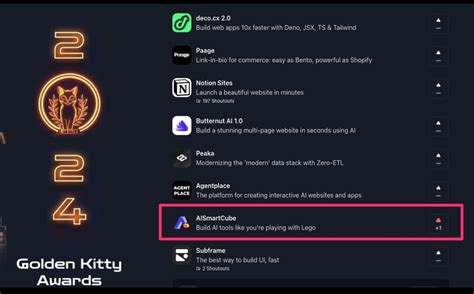 Ai Artificial Intelligence On Linkedin Ai Nocode Automation Productivity Innovation