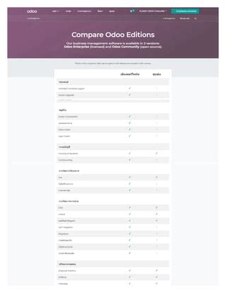 Odoo Compare PDF