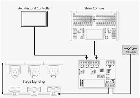 When The Terminal Pins Are Closed Using A Dry Contact Png Image Transparent Png Free