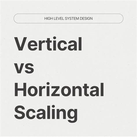 Systemdesign Scalability Softwareengineering Techlearning Anurag