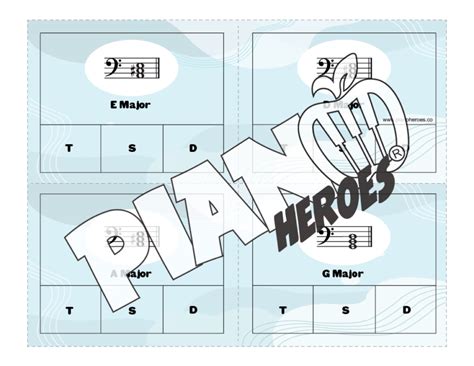 Bass Tonic Subdominant And Dominant Clip Cards Piano Heroes Piano