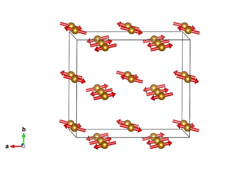 Magndata Collection Of Magnetic Structures