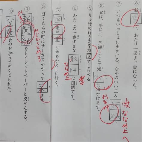 漢字の書き方 日々是適当