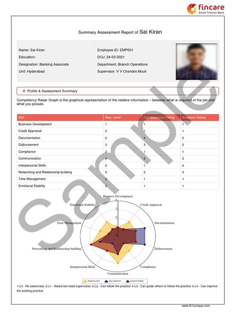 Employee Single Report Emp001 Sai Kiran Pdf