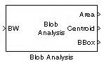 Blob Analysis Statistics For Labeled Regions Simulink