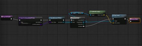 sound only playing in one location r unrealengine