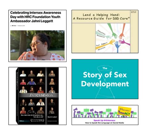 Secular Intersex Resources Lgbt Christian Resources