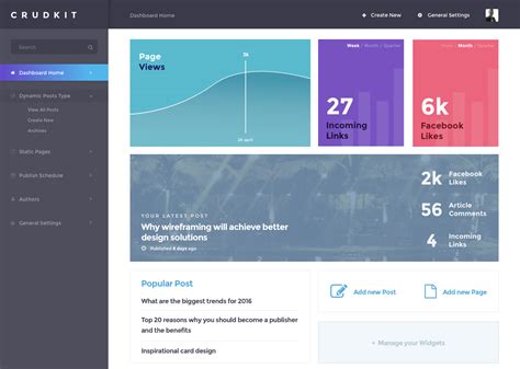 Metabase Sample Dashboard