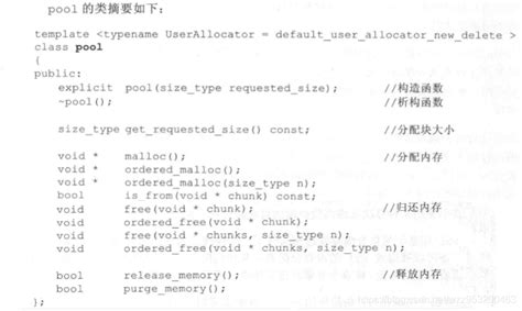 Boost库基础 Pool库boost 基础库 Csdn博客