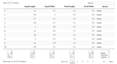 R Shiny Datatable Filter Box Stack Overflow