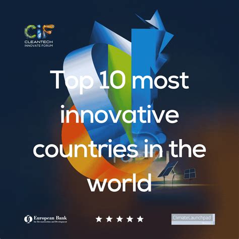 Top 10 Most Innovative Countries In The World Cleantech Innovate Forum