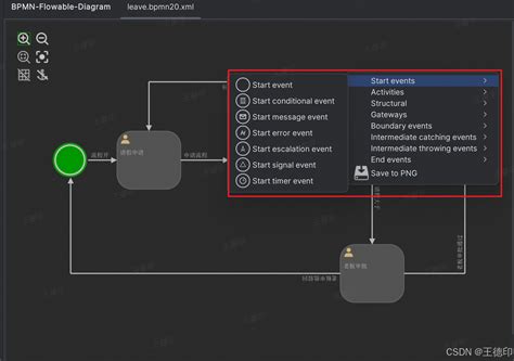 一文精通flowable并使用springboot整合flowable工作流（最完整版本） csdn博客