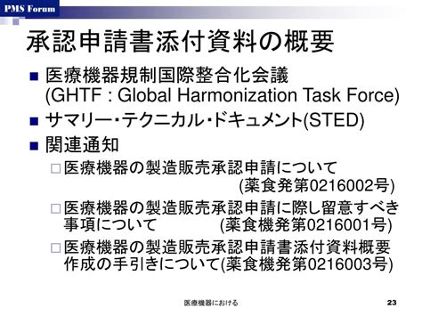 Ppt 医療機器における Gvp と Gpsp 医療機器の安全監測 体制構築と業務の実際 Powerpoint Presentation