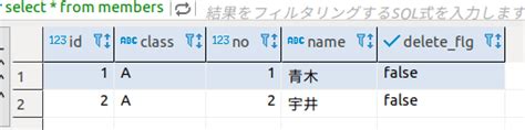 Postgresqlでupsertを試してみる。