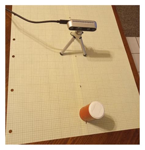 camera moved based on inverse kinematics download scientific diagram