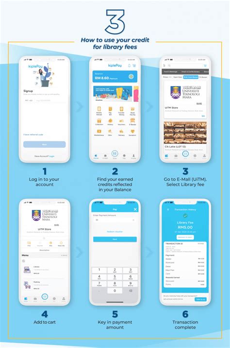 Apply Transkrip Uitm Uitm Official Transcript Online Uitm Transcript