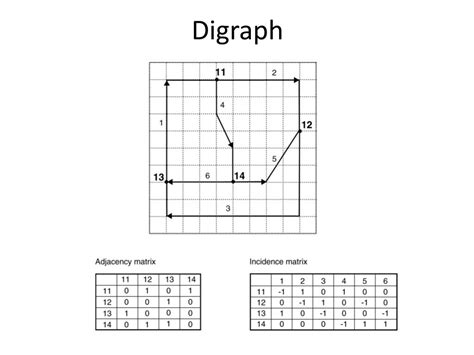 Ppt Applied Cartography And Introduction To Gis Geog 2017 El