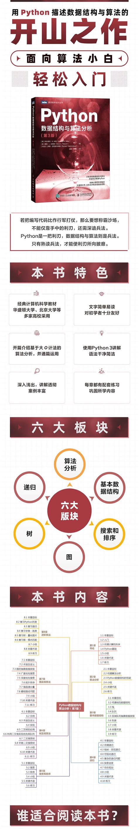 Python数据结构与算法分析 Pdfmobiepubtxt百度云盘百度网盘免费下载电子书下载电子版全集免费阅读在线阅读