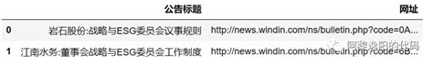 Python批量爬虫下载PDF文件代码实现 腾讯云开发者社区 腾讯云 Python批量爬虫下载PDF文件代码实现 腾讯云开发者社区 腾讯云