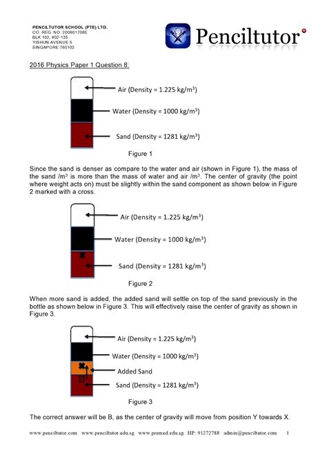 2016 O Level Physics 5064 5059 Paper 1 Suggested Answers Penciltutor 2