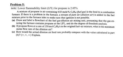 Solved Problem 5 Note Lower Flammability Limit Lfl For