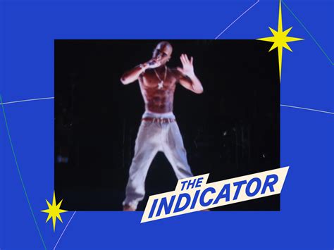 Indicator Quiz May Edition Ncpr News