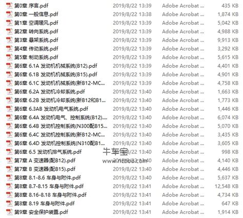 2013 2014款五菱荣光sn310原厂维修手册和电路图下载 牛车宝