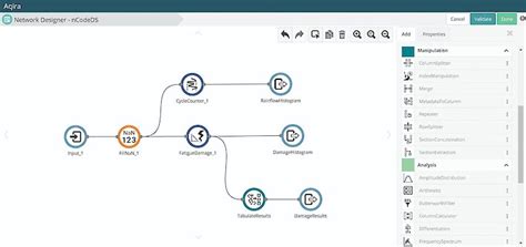 New Drag And Drop Graphical User Interface For Ultra Fast Sensor Data Analytics Electrical